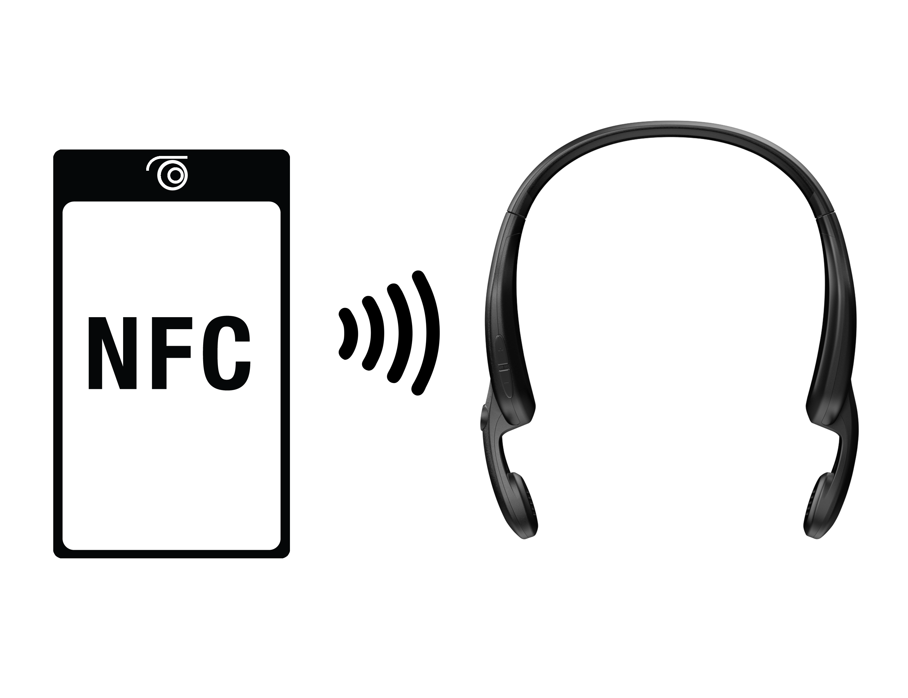 Twist NFC connection | Look Multimedia
